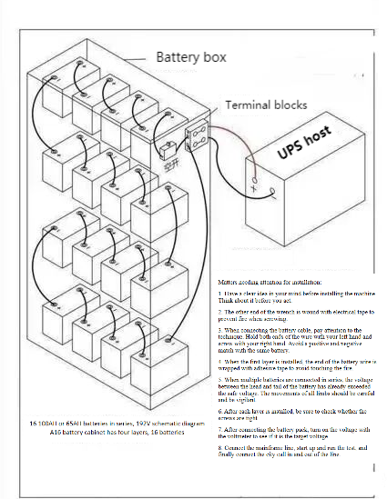 News - How to connect the UPS battery？