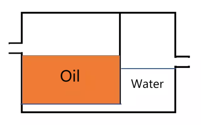 News - Why do you put pebbles under the transformer?